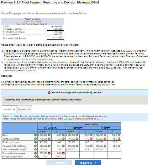 Solved Problem 6-21 (Algo) ﻿Segment Reporting and Decision | Chegg.com
