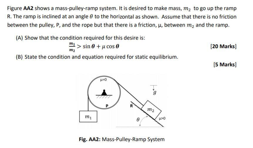 Solved a mass-pulley-ramp system. It is desired to make | Chegg.com