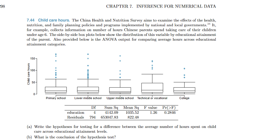 Solved -98 CHAPTER 7. INFERENCE FOR NUMERICAL DATA 7.44 | Chegg.com