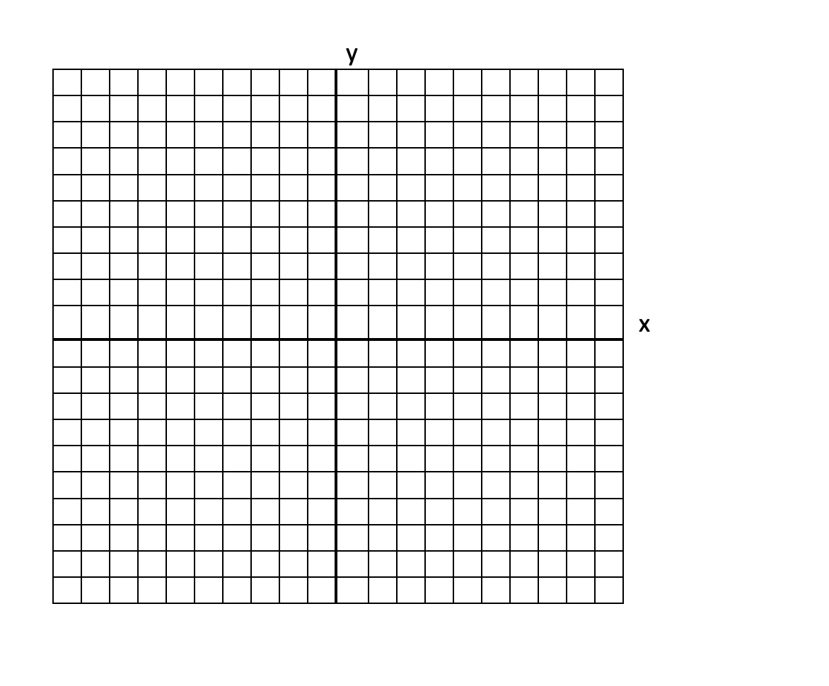 Solved 1. Graph the following conic section. Be sure to find | Chegg.com
