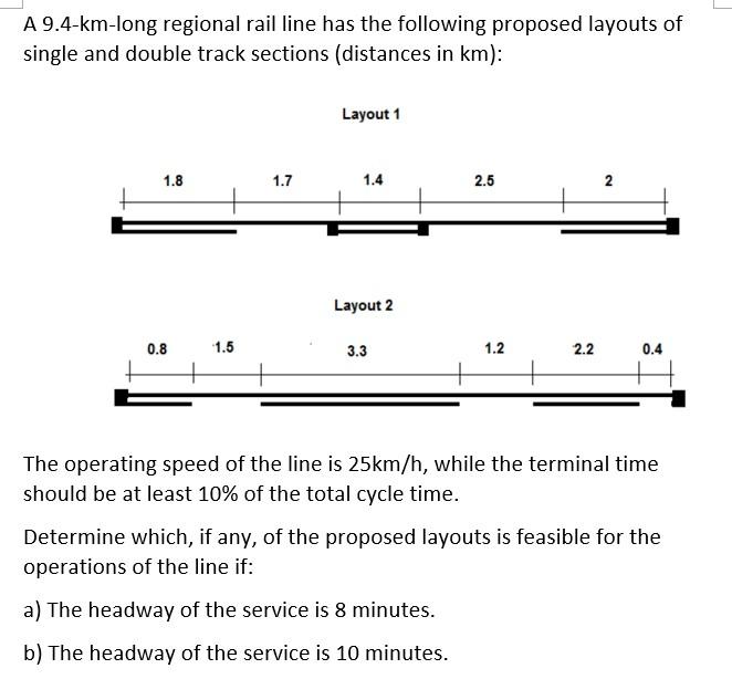 Solved A 9.4-km-long regional rail line has the following | Chegg.com