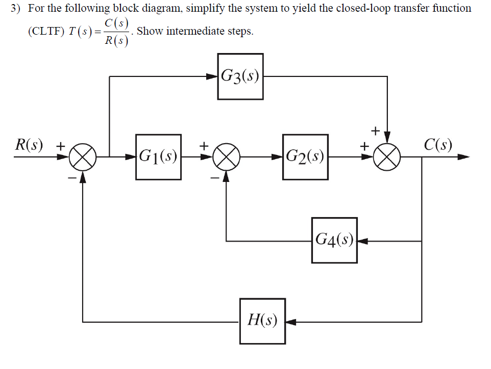 Solved For the following block diagram, simplify the system | Chegg.com