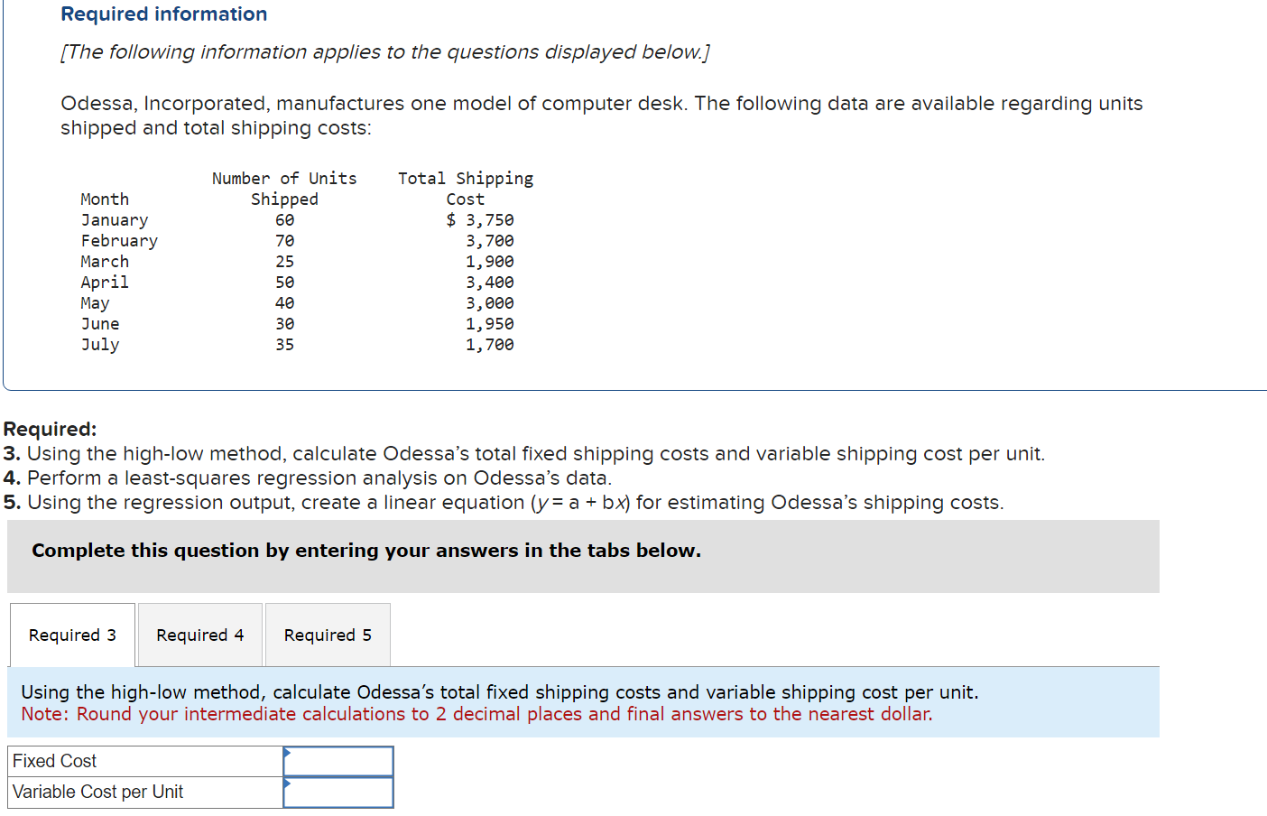 Solved Perform A Least Squares Regression Analysis On