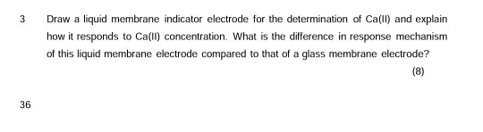 Solved Draw a liquid membrane indicator electrode for the | Chegg.com