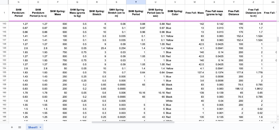 Sorry that the images are out of order but this is an | Chegg.com