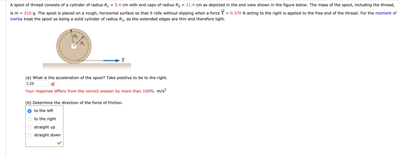 Solved A spool of thread consists of a cylinder of radius R1 | Chegg.com