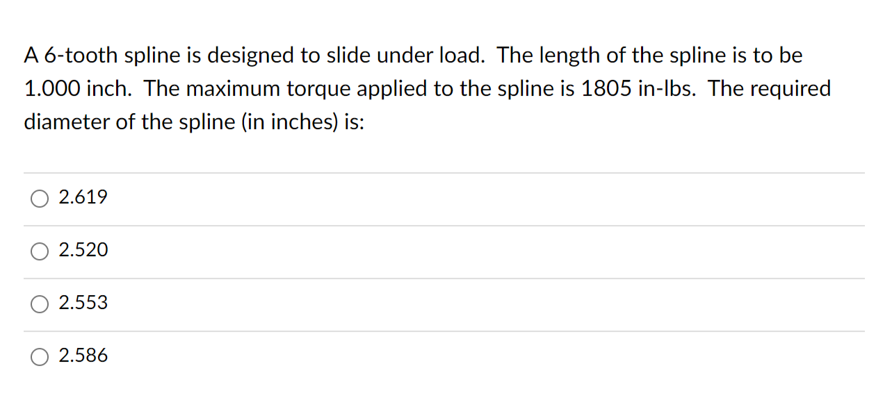 Solved A 6-tooth spline is designed to slide under load. The | Chegg.com
