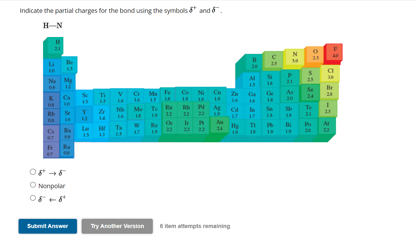 Solved Indicate the partial charges for the bond using the | Chegg.com