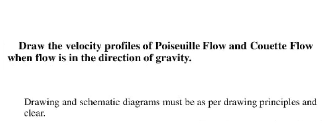 Solved Draw the velocity profiles of Poiseuille Flow and | Chegg.com