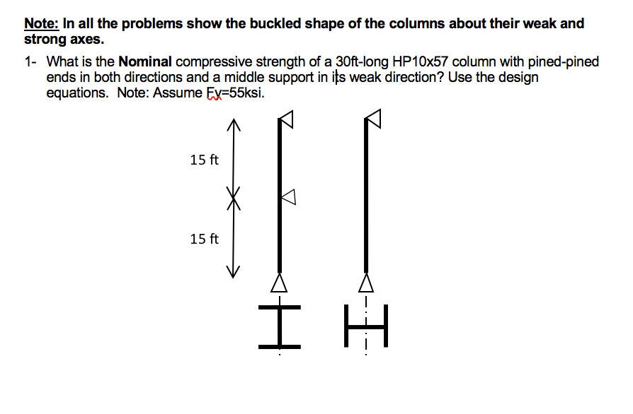 Solved Note: In all the problems show the buckled shape of | Chegg.com