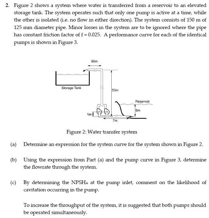 Solved 2. Figure 2 shows a system where water is transferred | Chegg.com