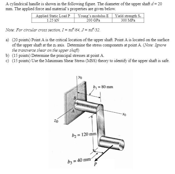 Solved A cylindrical handle is shown in the following | Chegg.com