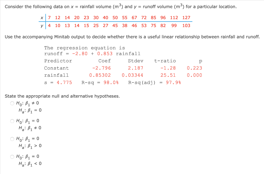Solved Consider the following data on x = rainfall volume | Chegg.com