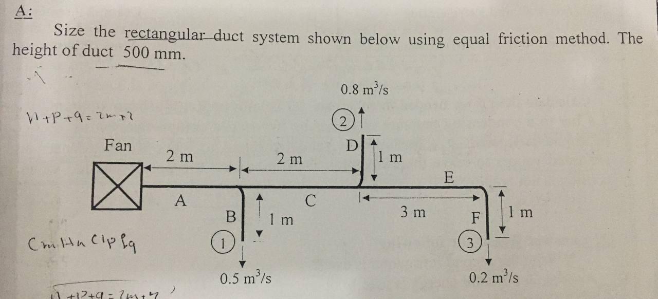 A: Size the rectangular duct system shown below using | Chegg.com