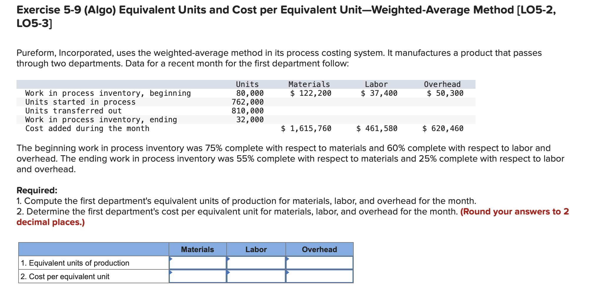 Solved Exercise 5-9 (Algo) Equivalent Units and Cost per | Chegg.com