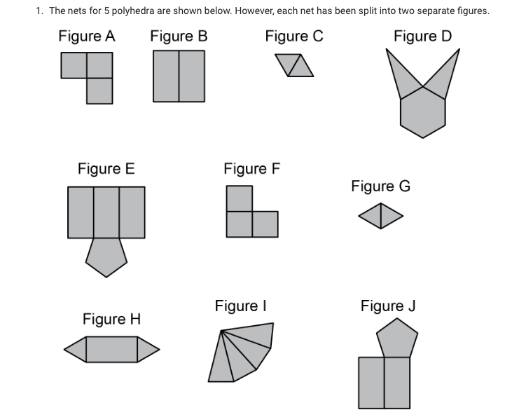Solved 1. The nets for 5 polyhedra are shown below. However, | Chegg.com