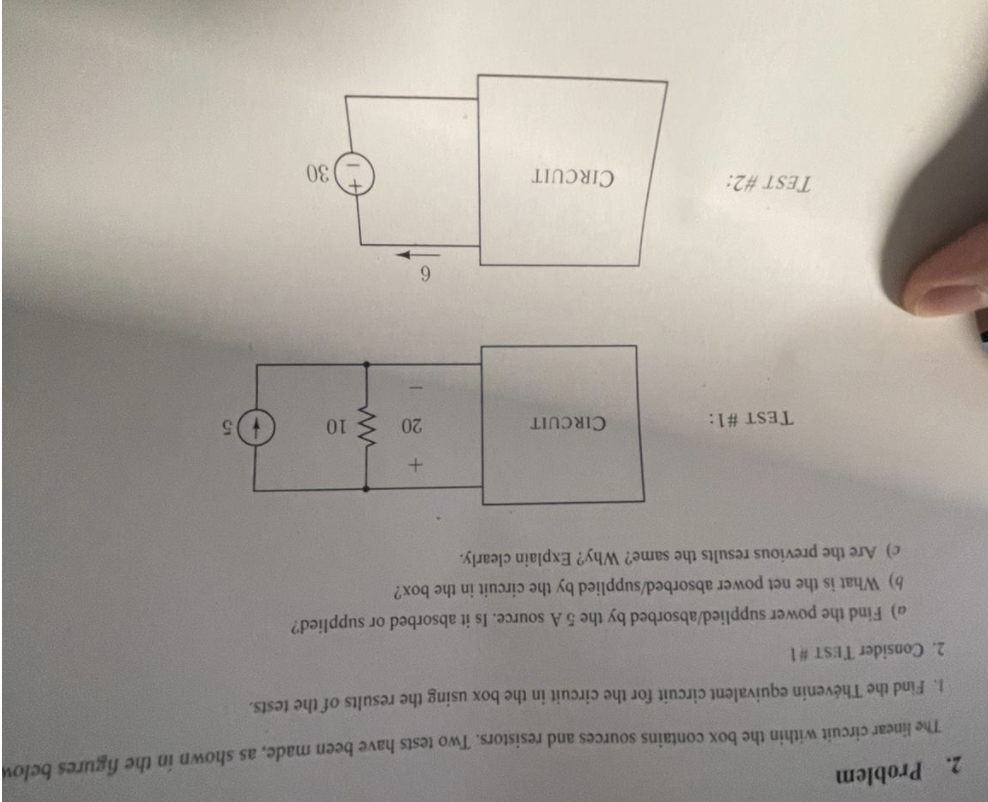 Solved 2. Problem The linear circuit within the box contains | Chegg.com