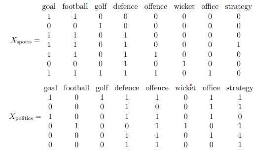 Solved You decide to make a text classifier. To begin with, | Chegg.com