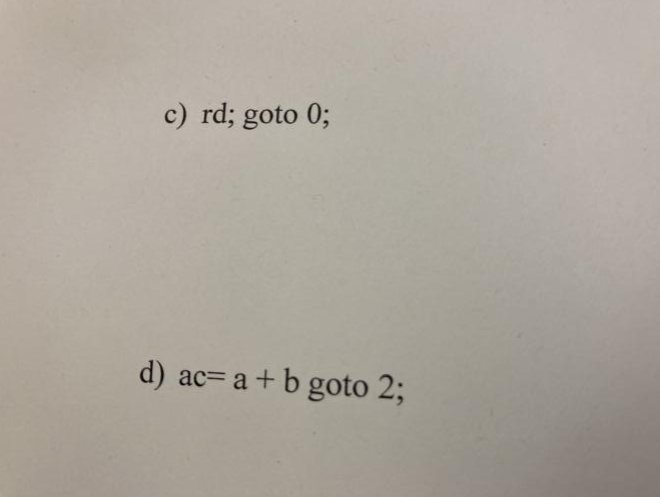 Solved 7. How many bit patterns are there for the following | Chegg.com