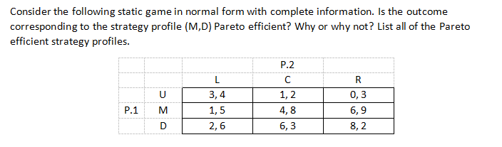 Solved Consider the following static game in normal form | Chegg.com