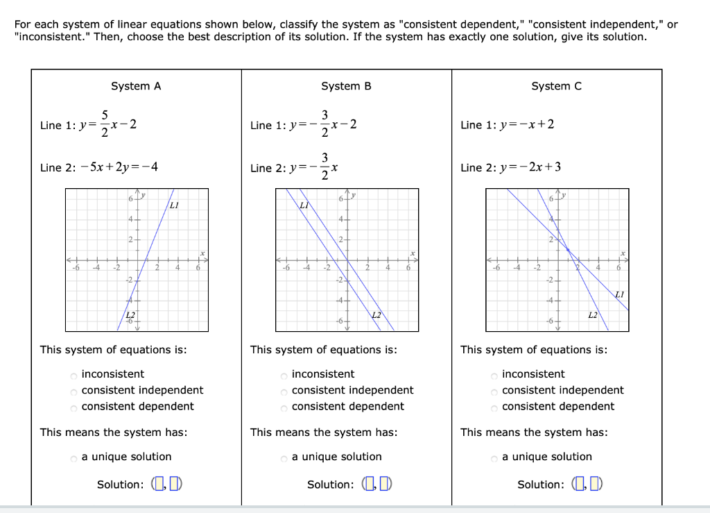 Solved For each system of linear equations shown below, | Chegg.com