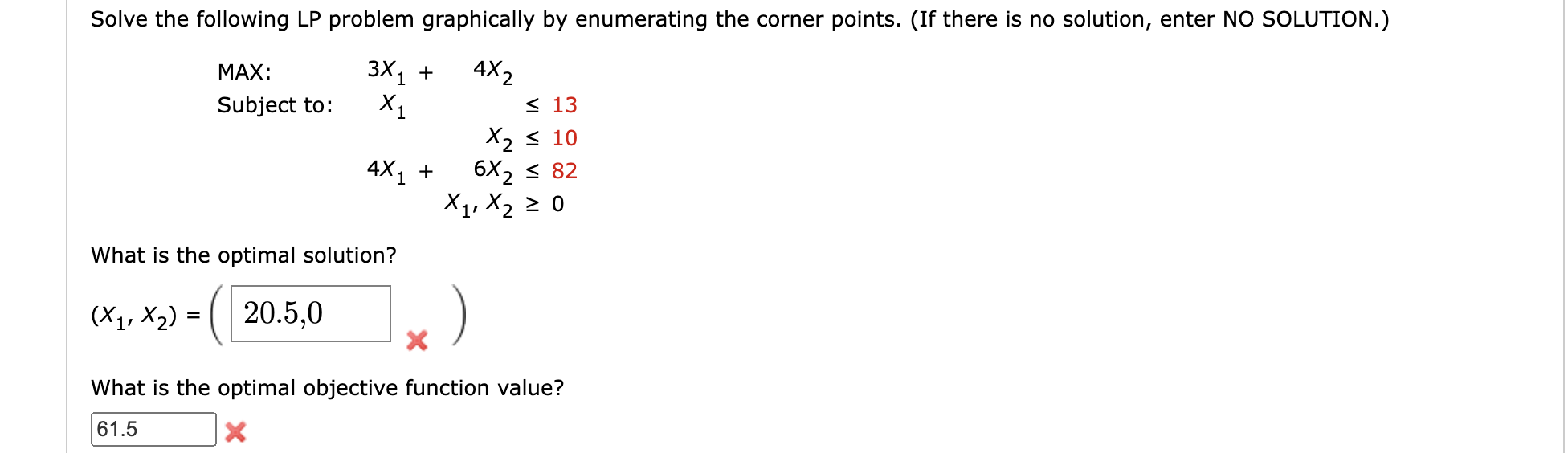 Solved Solve the following LP problem graphically by | Chegg.com
