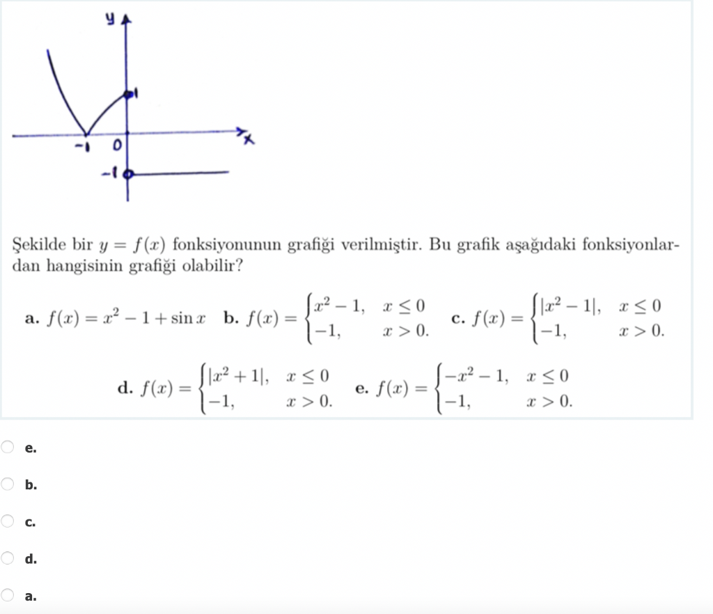 Solved The graph of a function y = f(x) is given in the | Chegg.com