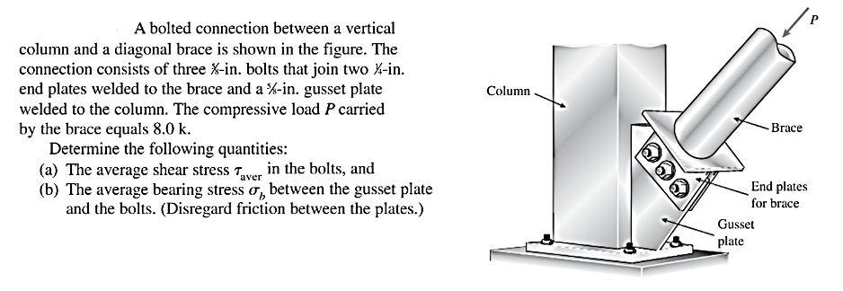 Solved Column A bolted connection between a vertical column | Chegg.com