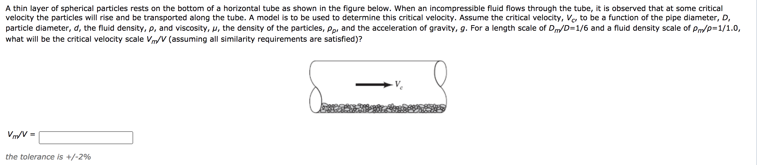 Solved A thin layer of spherical particles rests on the | Chegg.com