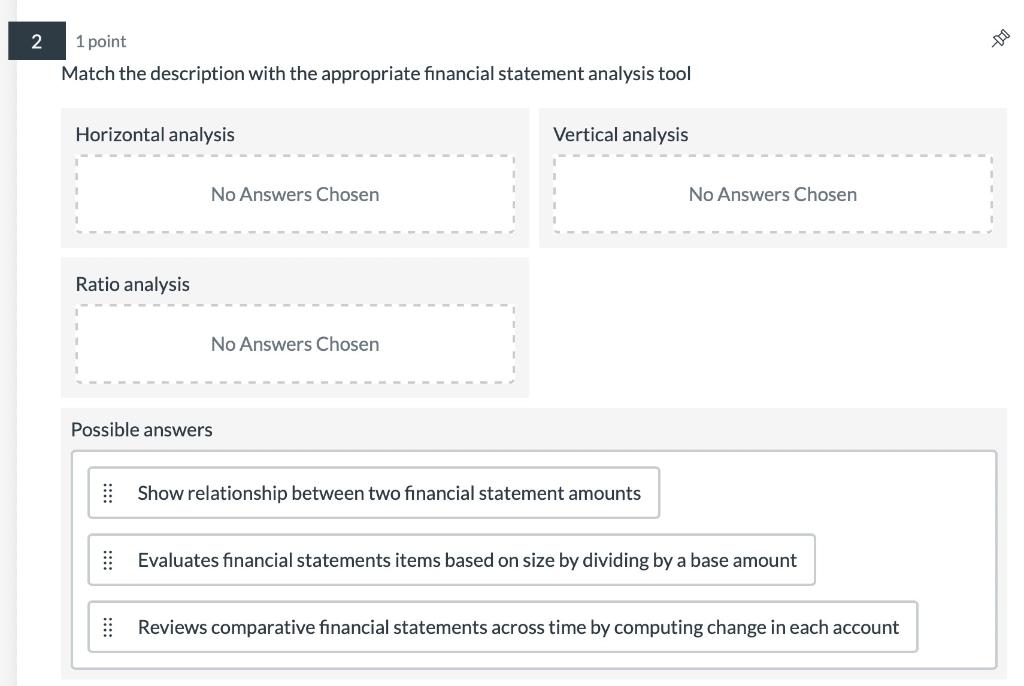 Solved 1 1 point Match the description with the appropriate | Chegg.com