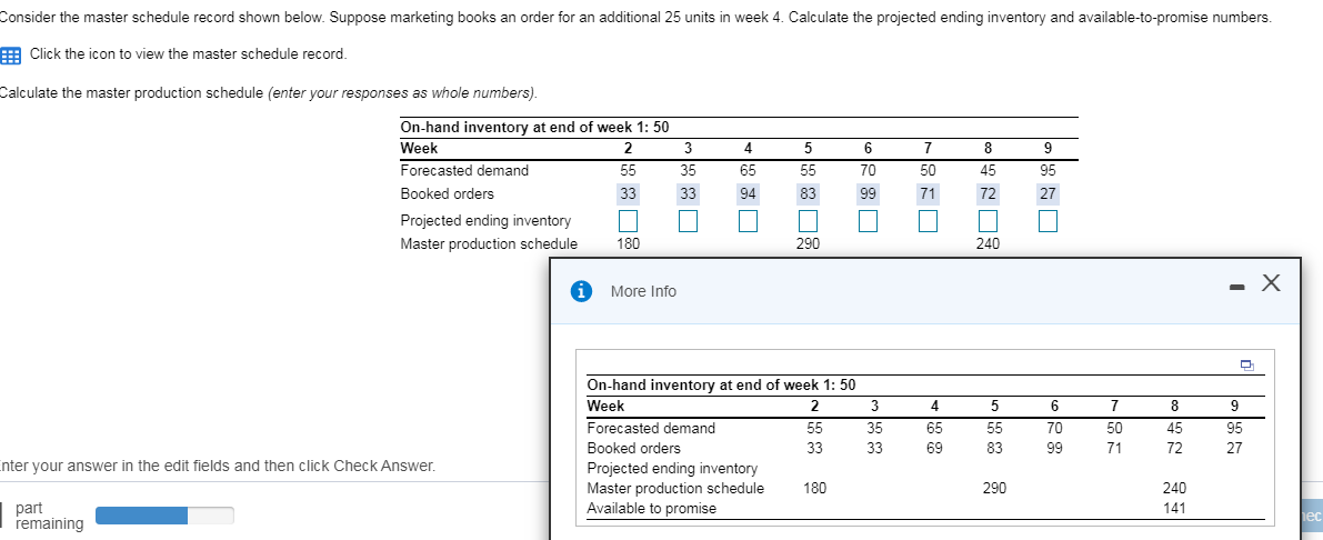 Solved Consider the master schedule record shown below. | Chegg.com
