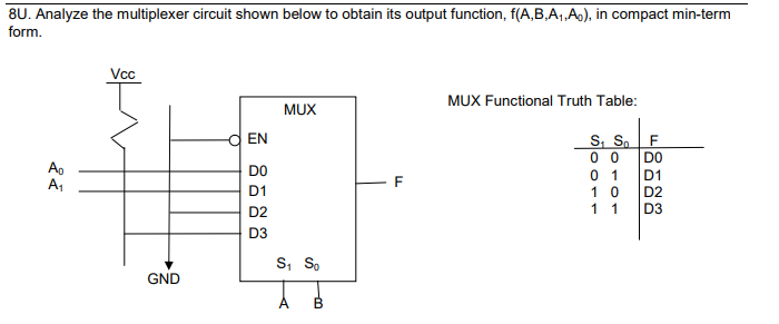 Solved 8U. Analyze the multiplexer circuit shown below to | Chegg.com