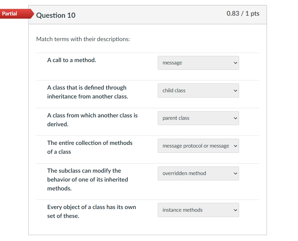 Solved Match terms with their descriptions: A call to a | Chegg.com