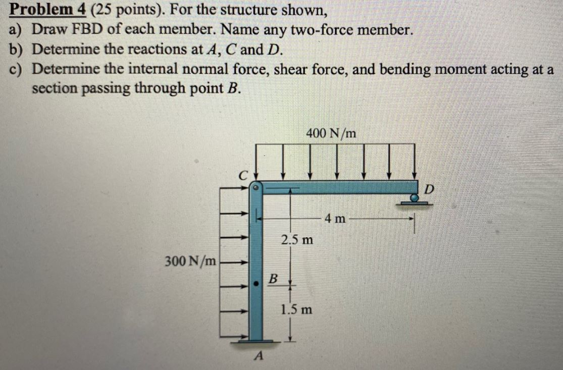 Solved Problem 4 (25 points). For the structure shown, a) | Chegg.com