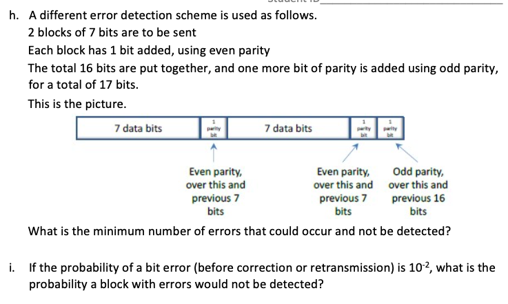 h. A different error detection scheme is used as | Chegg.com