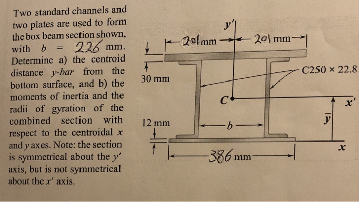 Solved Two standard channels and two plates are used to form | Chegg.com