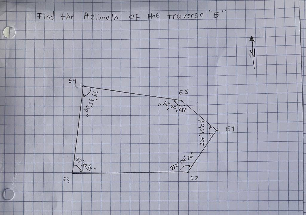 Solved Find the Azimuth of the traverse " E " 4 | Chegg.com