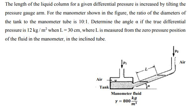 Solved The length of the liquid column for a given | Chegg.com