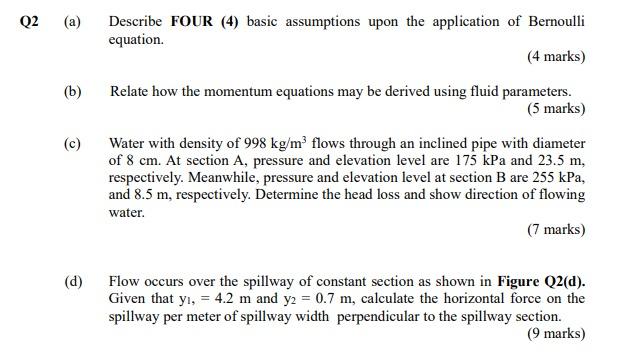 Solved Q2 (a) (b) Describe FOUR (4) basic assumptions upon | Chegg.com