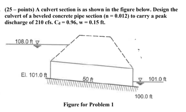 (25 - points) A culvert section is as shown in the | Chegg.com