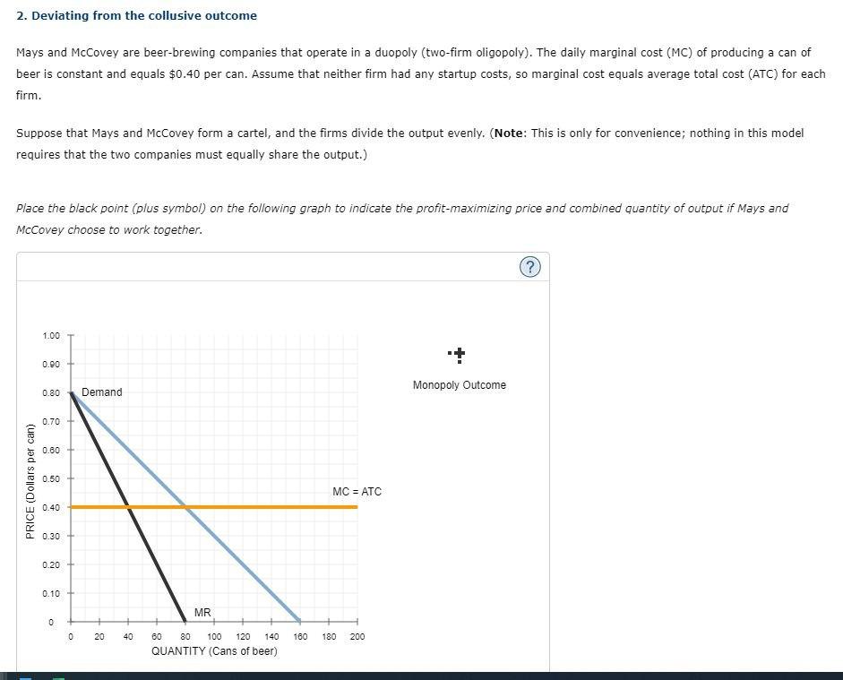 Solved 2. Deviating from the collusive outcome Mays and | Chegg.com