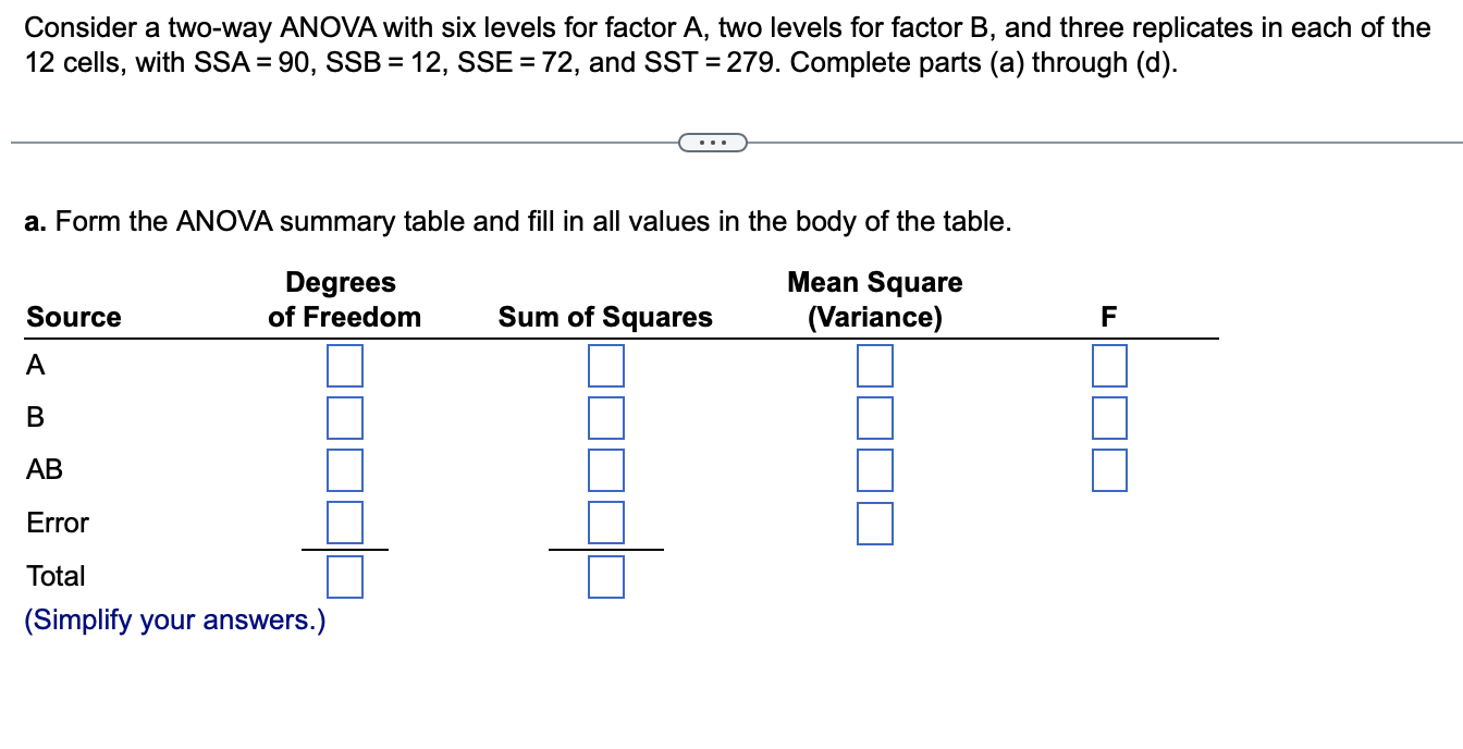 Solved Consider a two-way ANOVA with six levels for factor | Chegg.com