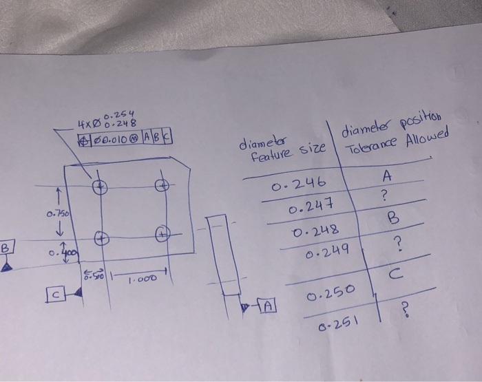Solved On the drawing below a position tolerance with an MMC | Chegg.com