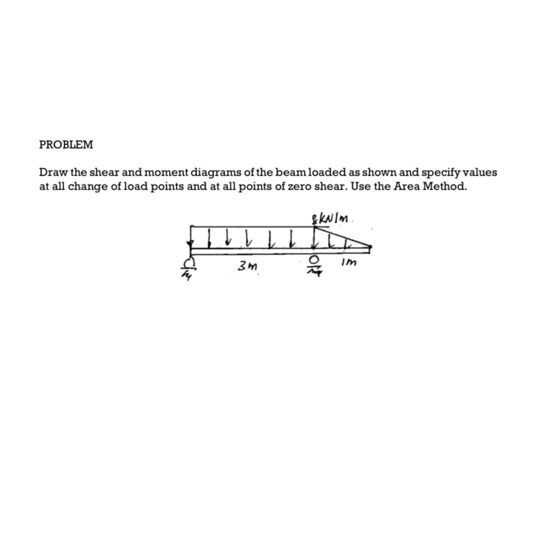 Solved PROBLEMDraw the shear and moment diagrams of the beam | Chegg.com