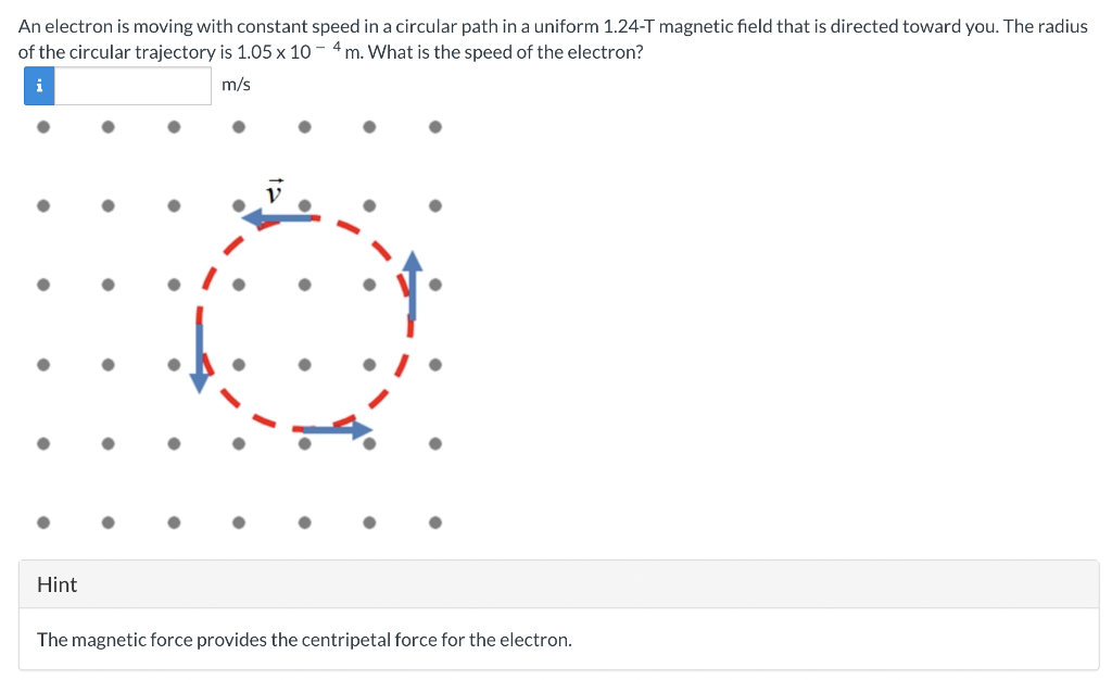 Solved An electron is moving with constant speed in a | Chegg.com