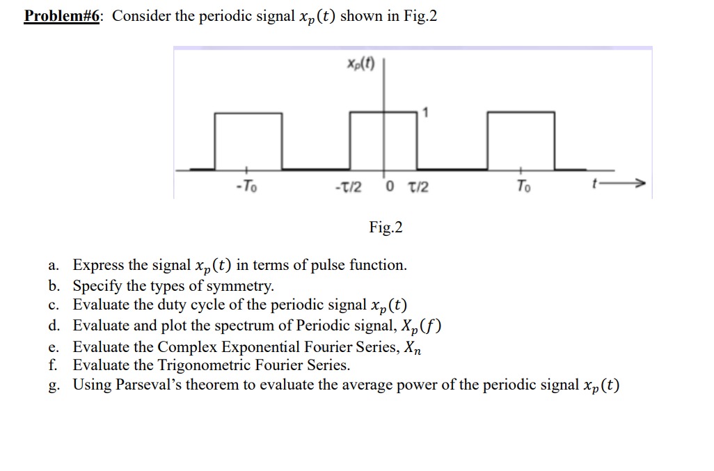 Solved Problem#6: Consider the periodic signal xp(t) ﻿shown | Chegg.com