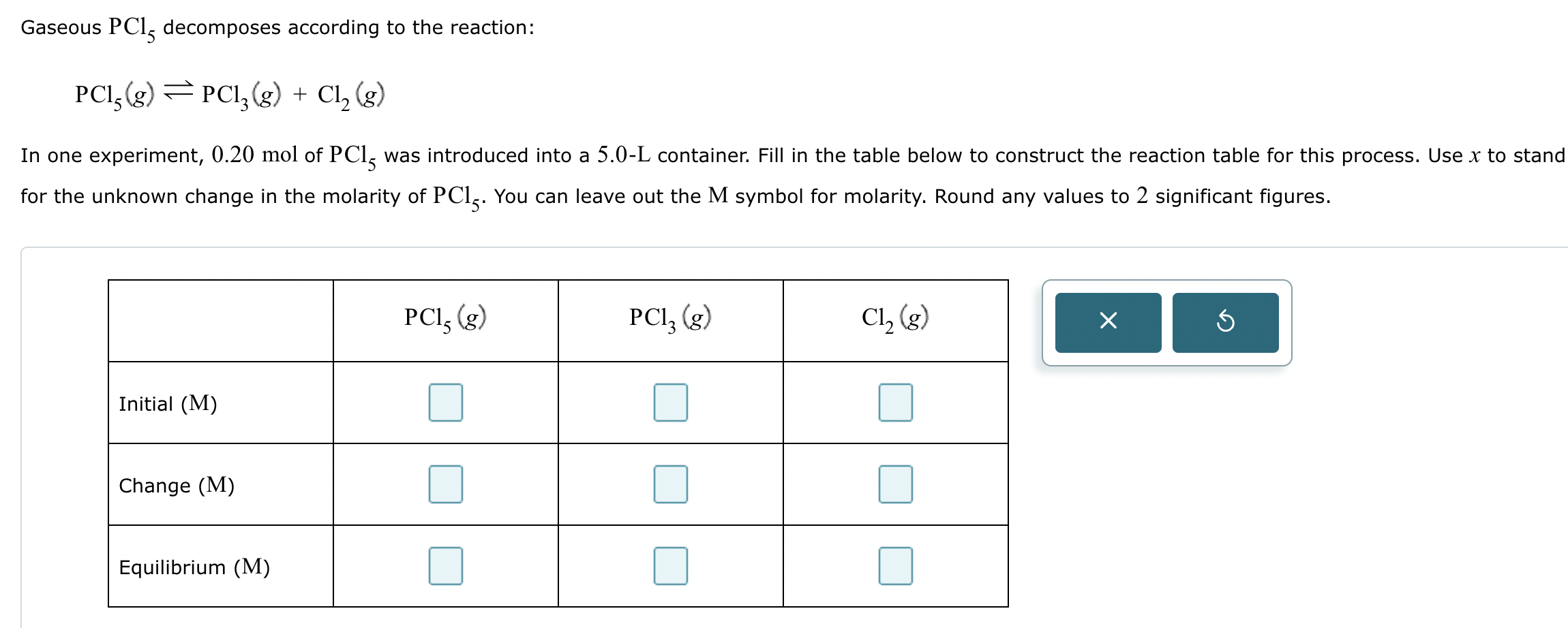 Solved Gaseous PCl5 ﻿decomposes according to ﻿the | Chegg.com