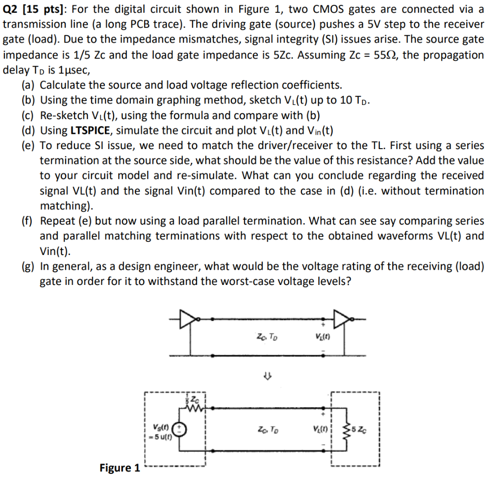 Solved For the digital circuit shown in Figure 1, two CMOS | Chegg.com