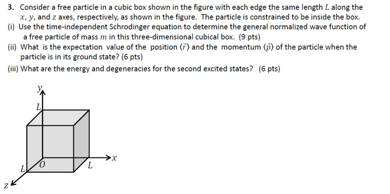 Solved 3. Consider a free particle in a cubic box shown in | Chegg.com