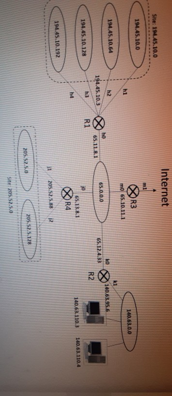 Solved Using the network below, show the complete routing | Chegg.com